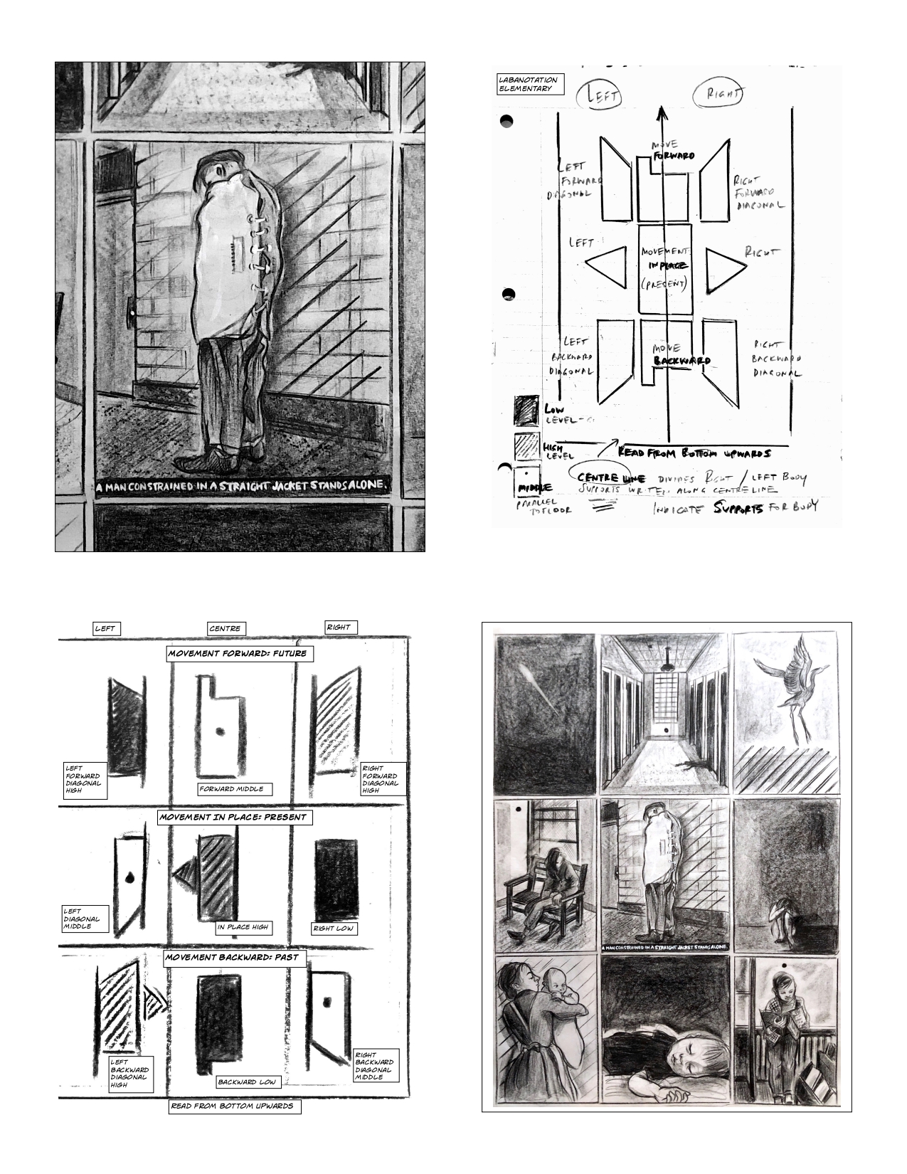 Labanotation thumbnail test – © KATARINA THORSEN